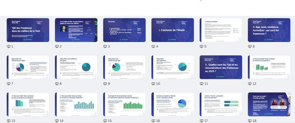 Téléchargement Etude TJM 2025 - RH Solutions